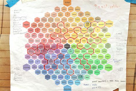 New Skill Map The Diy Times