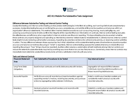 acc 411 5 3 assignment substantive procedures acc 411 module five