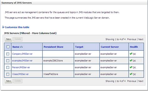 Oracle WebLogic Server Configuration