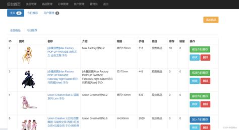 基于ssm框架的手办商城的设计与实现 Csdn博客