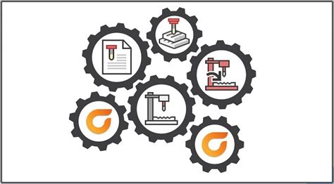 Cimatron NC SETUP Ayarları TEKYAZ Blog