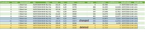 Excel As Front End Application For Sql Server