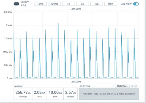 Nrf52 Periodically Waking Up Power Consumption Zephyr Nrf Connect Sdk Nordic Qanda Nordic