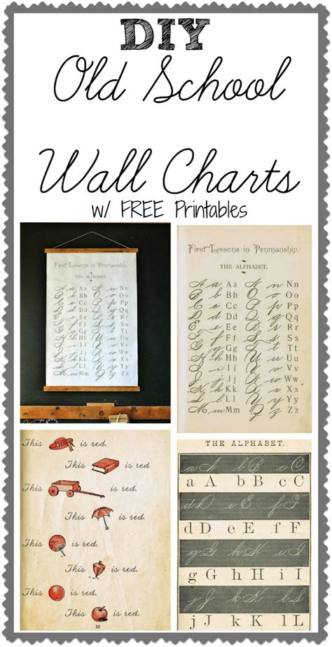 Diy Antique School Wall Chart Free Printables School Diy Printables