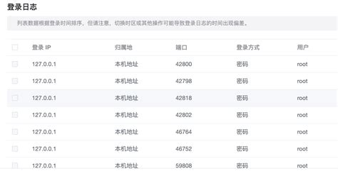 通过域名登录后台 日志问题 · Issue 2395 · 1panel Dev1panel · Github