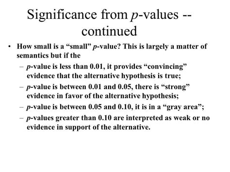 What Is A P Value What Does It Tell Us