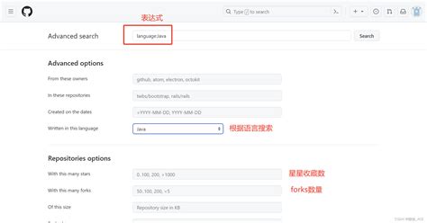 【github】保姆级使用教程 Csdn博客
