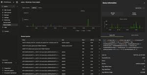 Query Insights ClickHouse Docs
