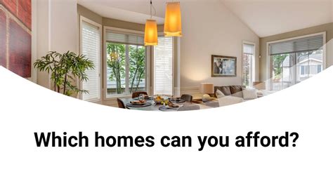 Urooj Khan On Linkedin Home Evaluation Estimate