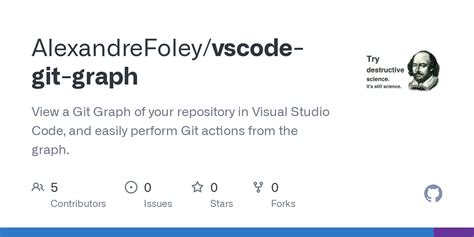 Github Alexandrefoleyvscode Git Graph View A Git Graph Of Your
