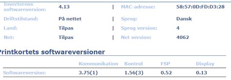 Danfoss Tlx Pro Inverter Integration To Home Assistant Third Party Integrations Home