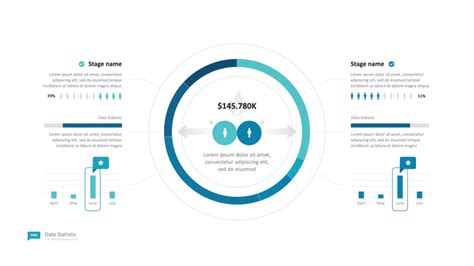 Graphic Presentation Of Data In Statistics