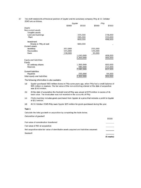 Consolidated Sofp Pdf