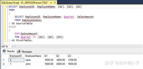 Sqlserver Pivot和unpivot操作 知乎