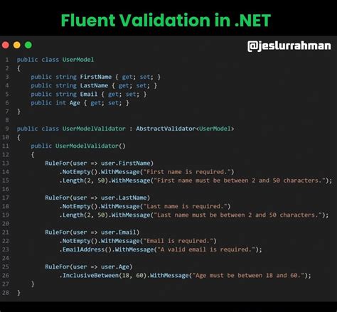 Jeslur Rahman On Linkedin Apidevelopment Api Dotnetcore Softwareengineering Bestpractices