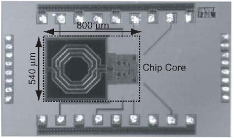 Figure 10 From A 098 To 66 Hz Tunable Wideband Vco In A 180nm Cmos Technology For