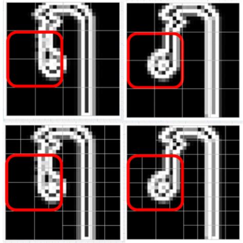 adaptive histogram of oriented gradient for printed thai character