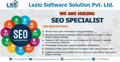 Lazlo Software Solution Private Limited On Linkedin Lss Lssrequirements Lssopenings