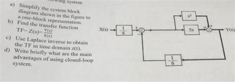 Solved Simplify The System Block Diagram Shown In The