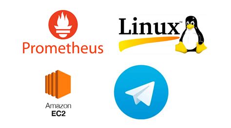 Monitoring And Alerting Systemd Processes Running On Multiple Servers
