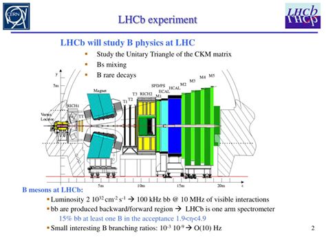 Ppt Lhcb Trigger Powerpoint Presentation Free Download Id5530547