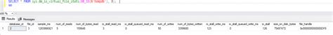 How To Get Io Statistics Of Sql Server Database Files Sqlservercentral