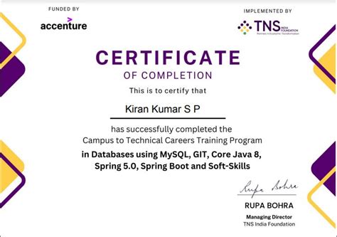 Java Springboot Sql Certifications Softwaredevelopment Tns