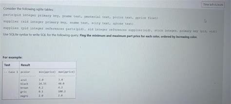 Solved Tine Left 02409 Consider The Following Sqlite Tables