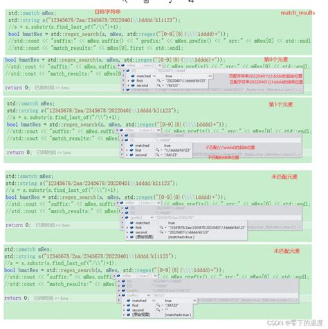 正则表达式stdregex Match Csdn博客 正则表达式stdregex Match Csdn博客