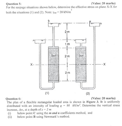 [solved] Question 5 Value 20 Marks For The Seepage Sit