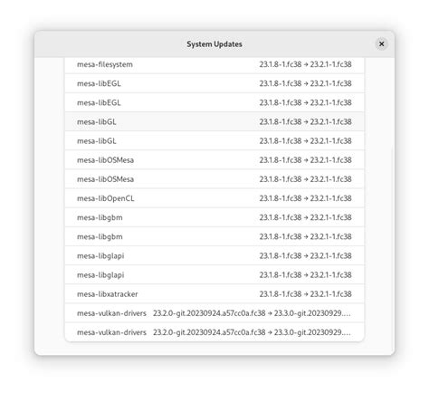 Last Update Bug Rnobaraproject