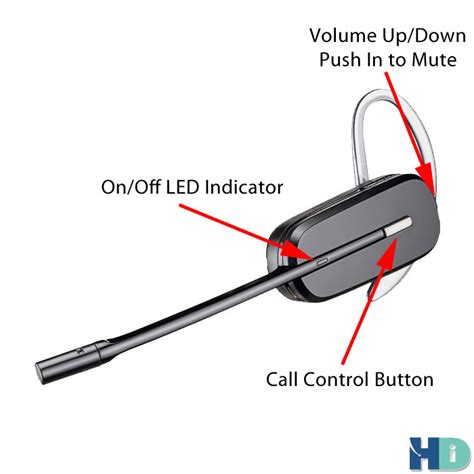 How To Connect Plantronics Wireless Headset To Phone At William Noland Blog
