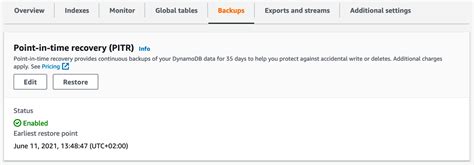 Partial Data Recovery With Aws Dynamodb Point In Time Recovery · Bahrdev