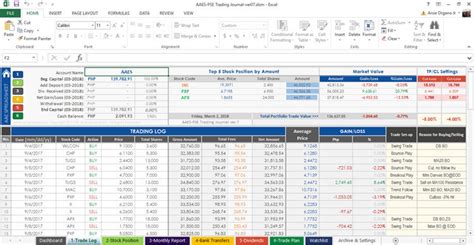 Trading Spreadsheet Template For Excel Trade Journal Readytouse Bank Home Com