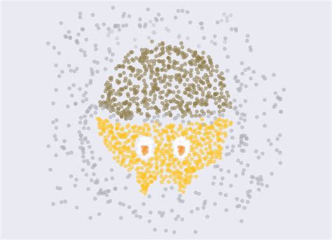 Text Clustering With R An Introduction For Data Scientists By Sap Conversational Ai Medium