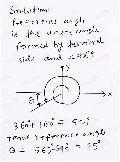 Solved Find The Reference Angle [math]