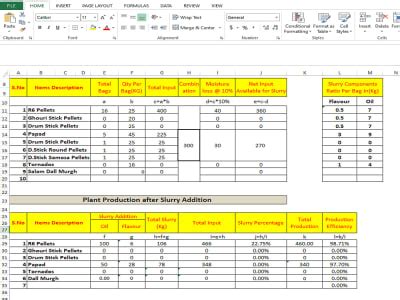 Create Modify Or Fix Formulas In Excel Upwork