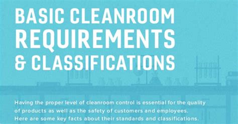 Clean Room Classifications