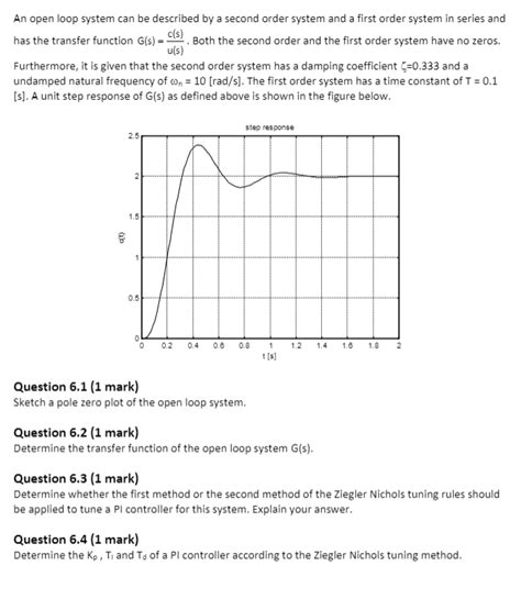 Solved An Open Loop System Can Be Described By A Second Chegg