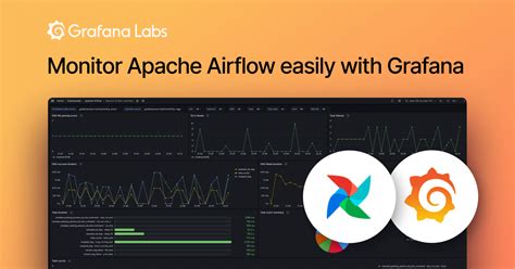 Apache Airflow Monitoring Made Easy Grafana Labs