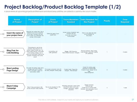 Implementing Agile Marketing In Your Organization Complete Deck Presentation Graphics