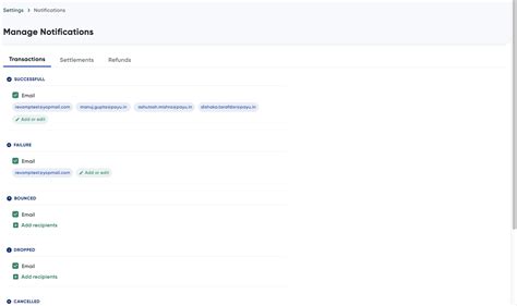 Notifications From Dashboard