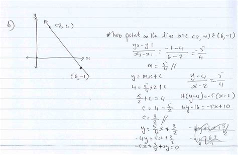 Information How To Find Equation Of The Line With Graph