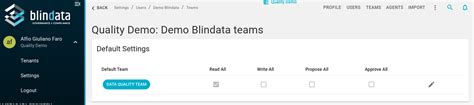 Blindata Help Default Team Policy