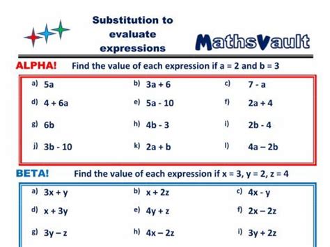 Substitution Into Expression Differentiated Worksheet Teaching Resources