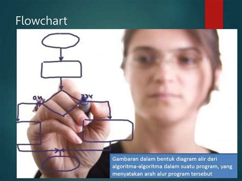 Algoritma Dan Pemogramanppt Free Download