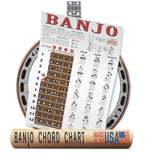 Banjo Chords Open G Tuning