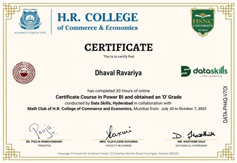 dhaval ravariya on linkedin hi guys i have completed my 30 hour power