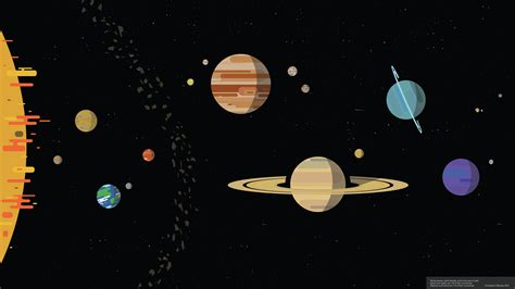 Solar System Hd Wallpapers