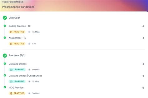 Jagadeesh Kumar Zadduvaripalli On Linkedin 50daysofcodechallenge 50daysofcodechallenge Day41